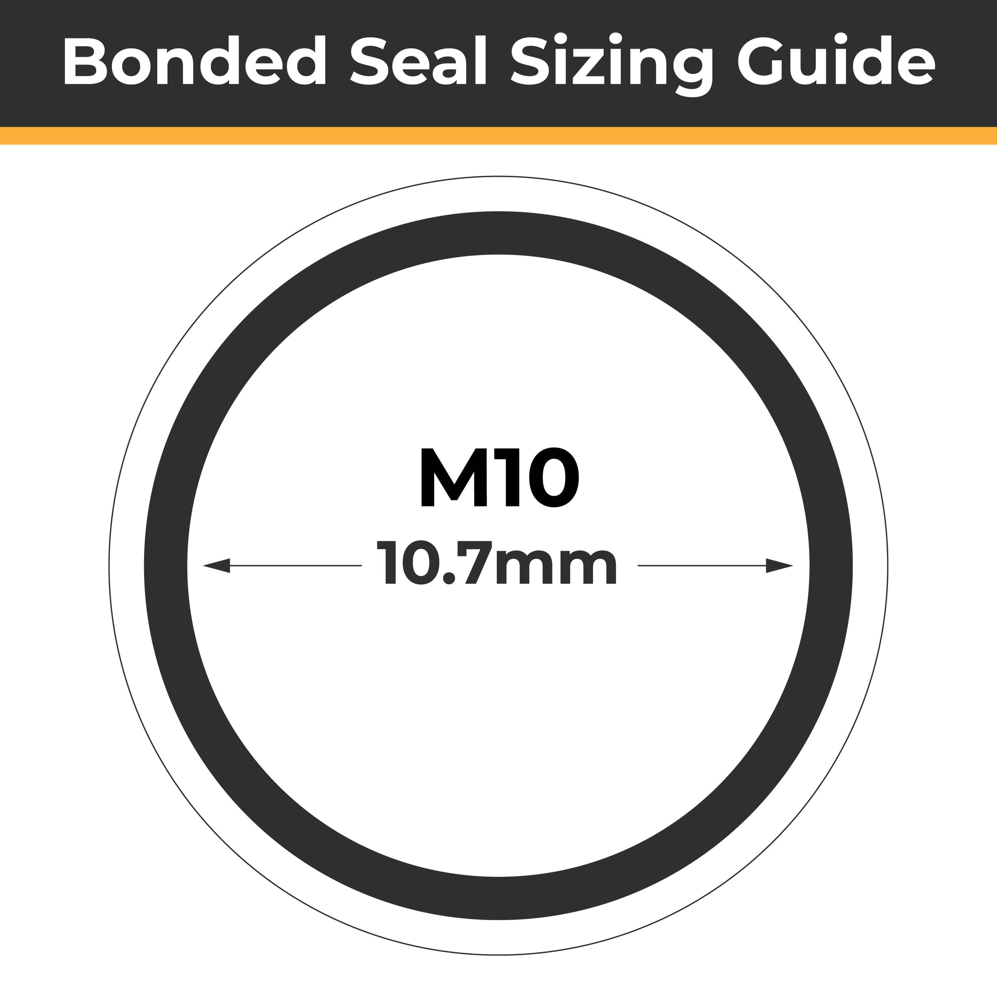 M10 Bonded Seals (Dowty Washers) – Totally Seals
